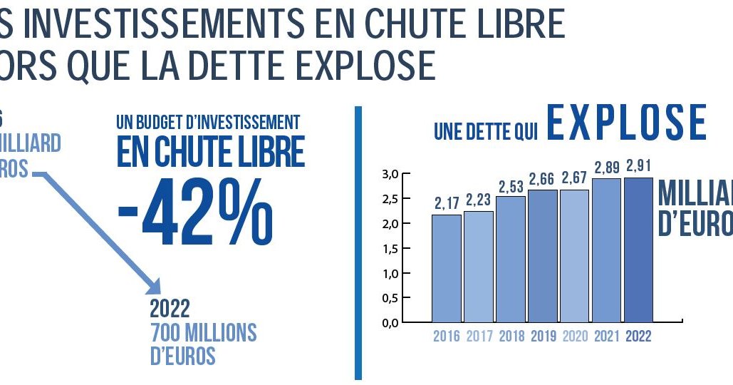 La métropole Aix-Marseille Provence, qu'est-ce que c'est ? - Mairie d ...